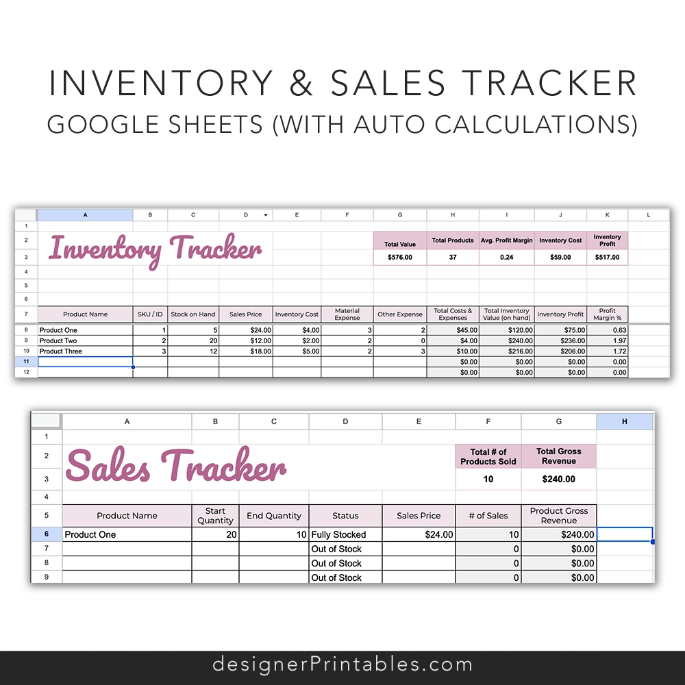 Craft Vendor Inventory & Sales Tracker Spreadsheet - Editable Canva ...